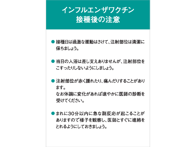 患者さん向け製品指導箋 Msd Connect