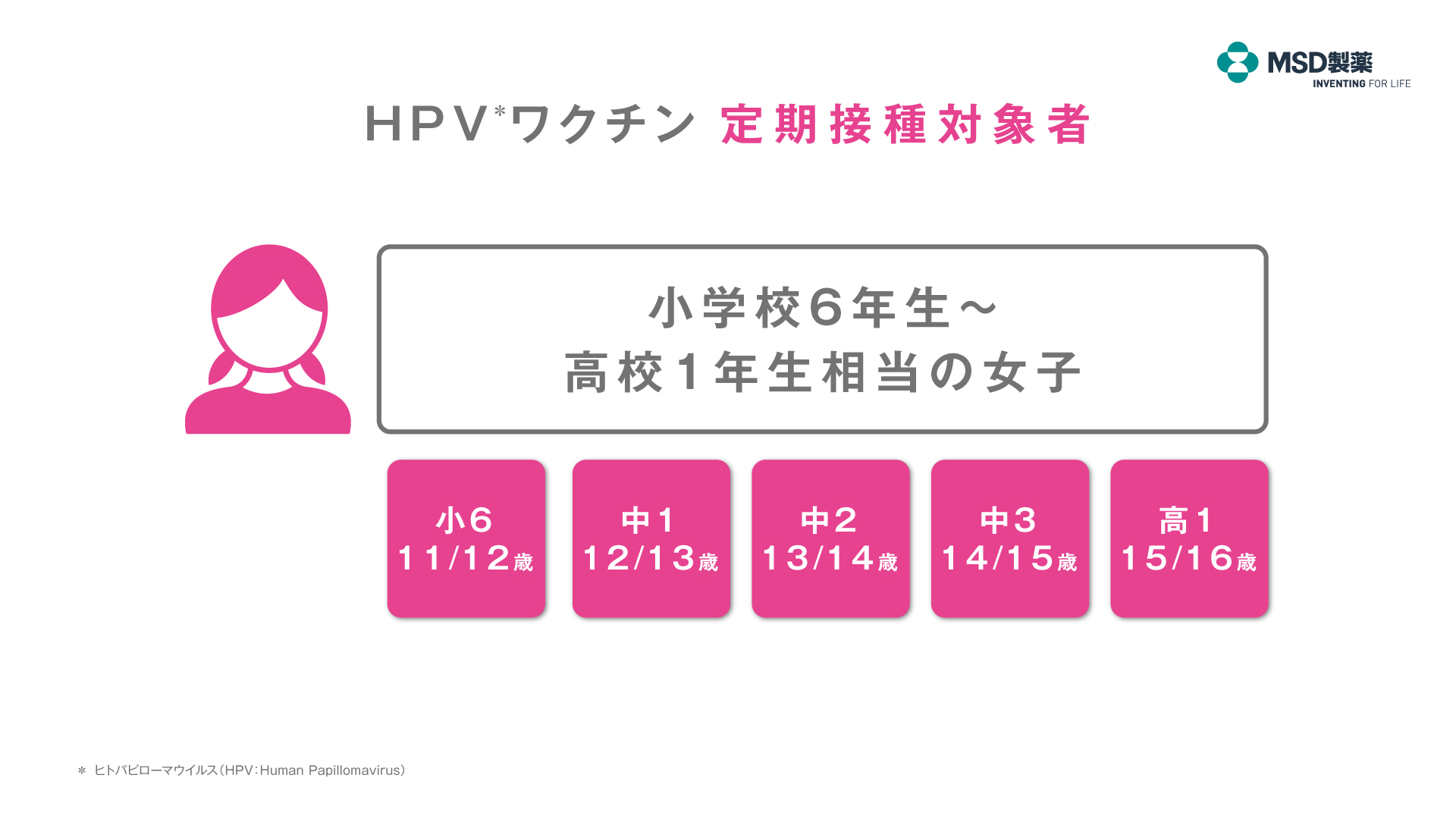 患者さん向けダウンロード資材 | MSD Connect