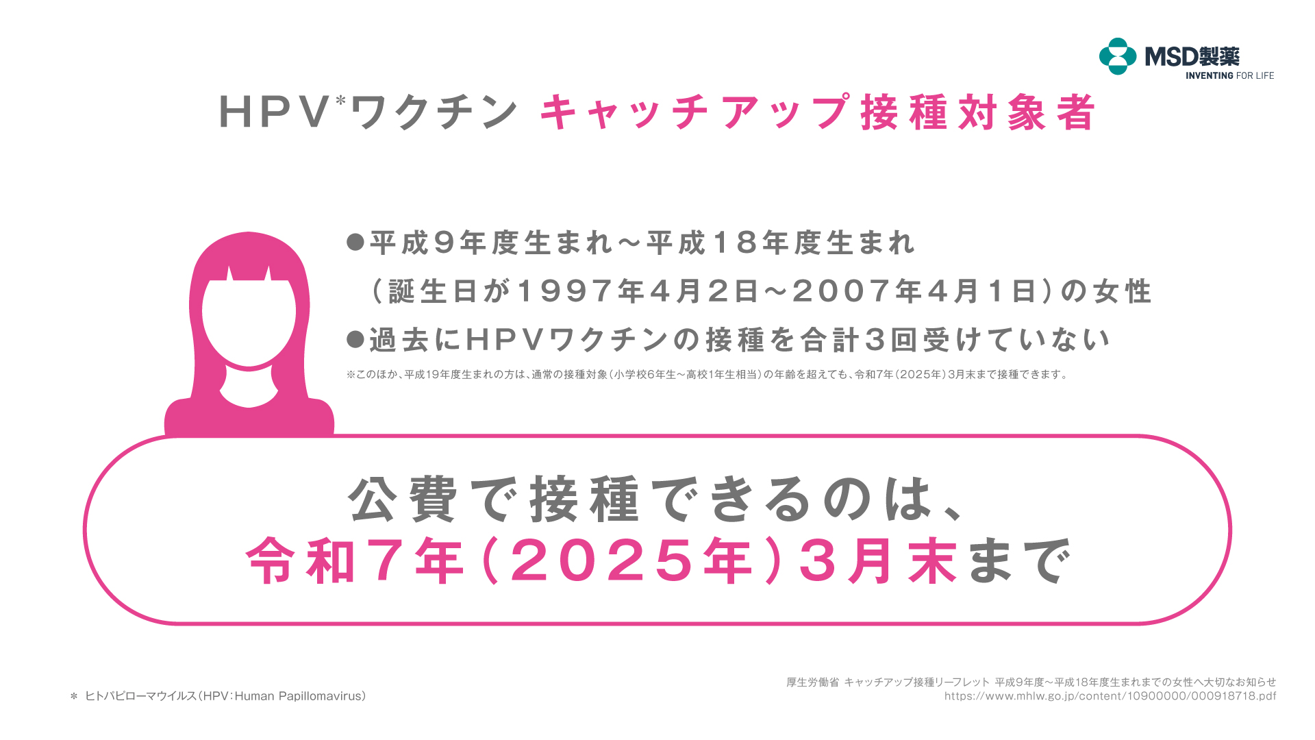 患者さん向けダウンロード資材 Msd Connect