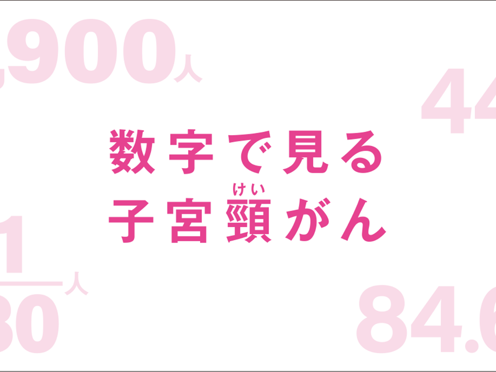 医療者として、いま、知っておきたい プレコンセプションケア | MSD Connect